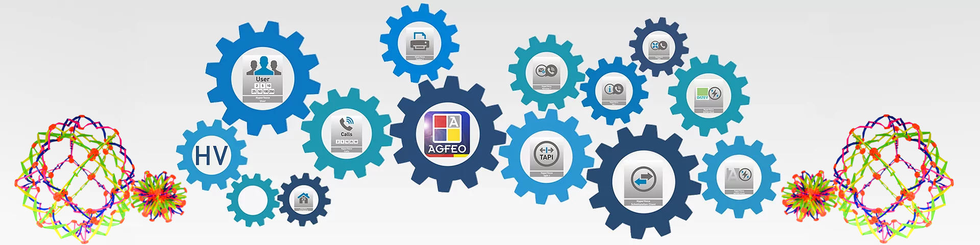 Agfeo HyperVoice365 Lizenzen