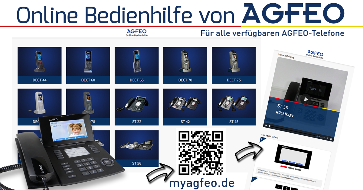 Die AGFEO Online Bedienhilfe - Agfeo